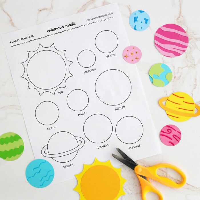 Solar System Coloring Page- a Free Planet Printable - Childhood Magic