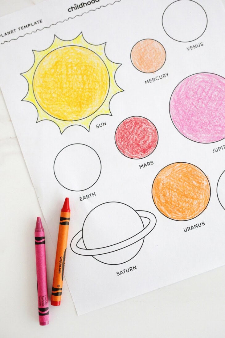 Solar System Coloring Page- a Free Planet Printable - Childhood Magic