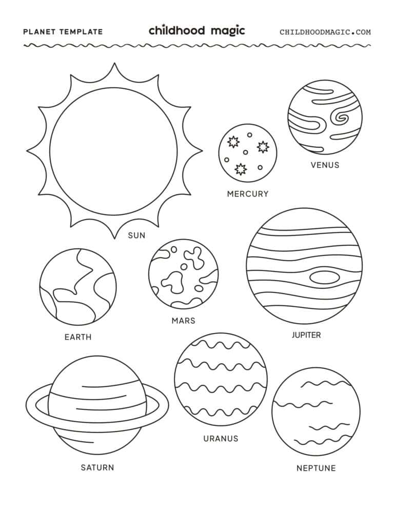 Solar System Coloring Page- a Free Planet Printable - Childhood Magic