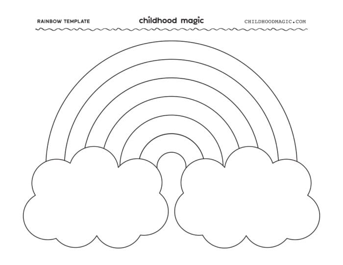 Rainbow Template- Free Printable Coloring Page - Childhood Magic