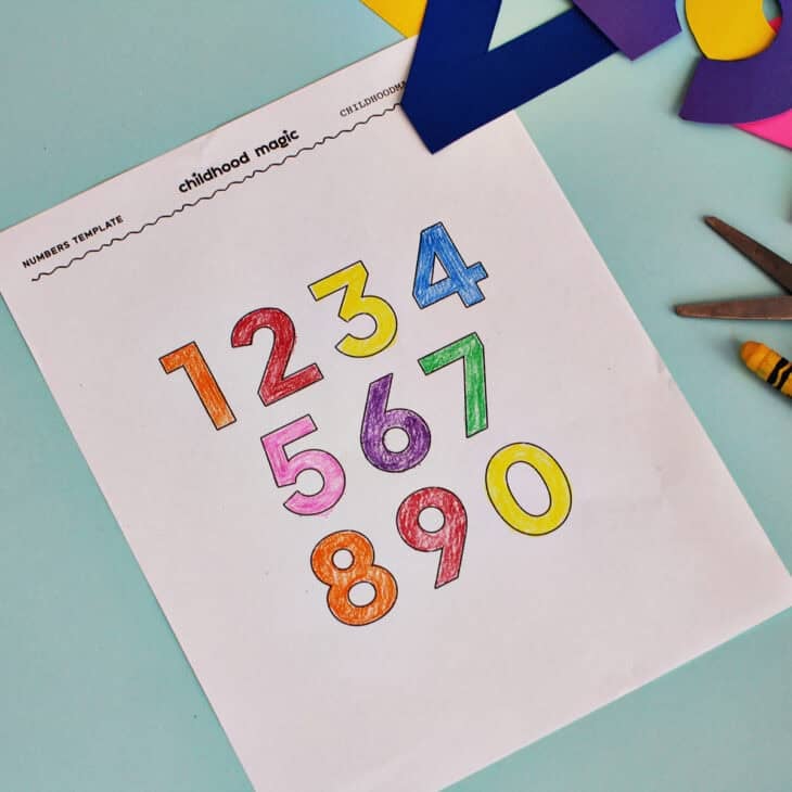 Printable Numbers 0-9: Free Number Outlines for Kids - Childhood Magic
