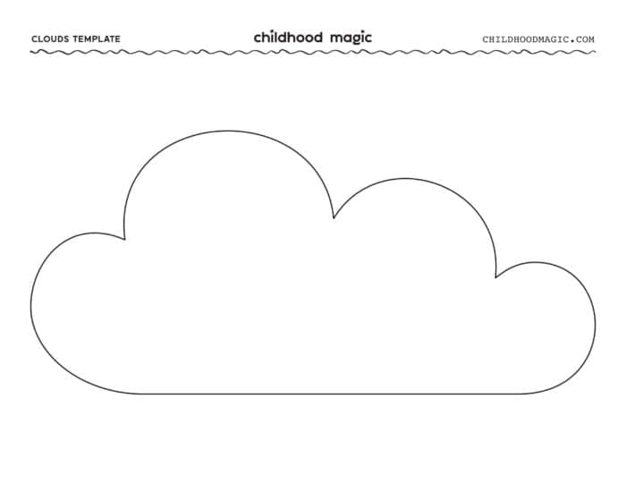 Printable Clouds- Free Templates - Childhood Magic