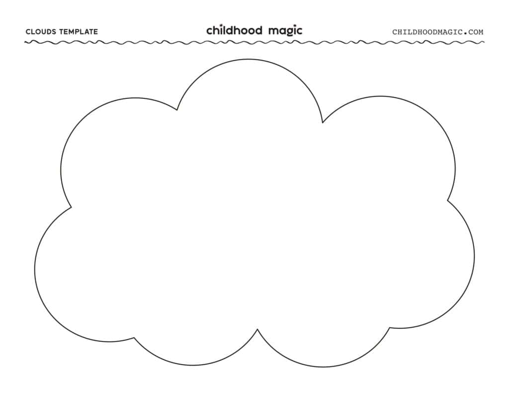 Printable Clouds- Free Templates - Childhood Magic