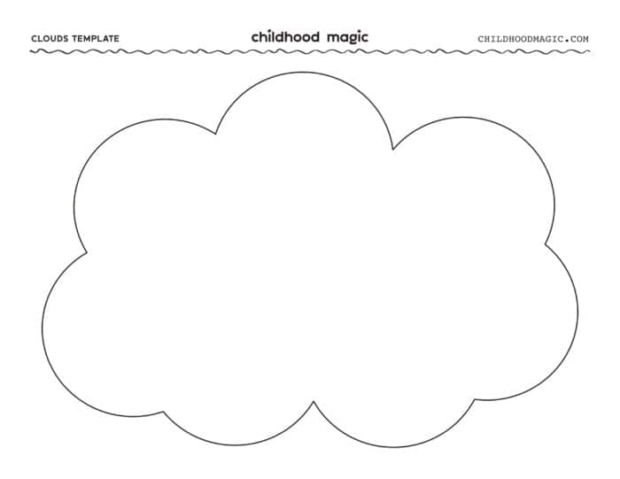 Printable Clouds- Free Templates - Childhood Magic